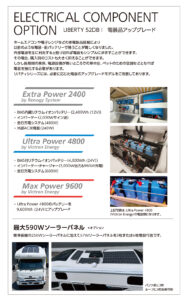 LIBERTY 52DB i – 株式会社アネックスのキャンピングカーラインアップ